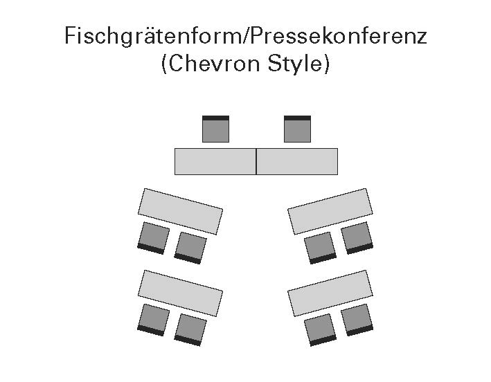 Bestuhlungsformen | Social Club - Ihr Raum für Meetings ...